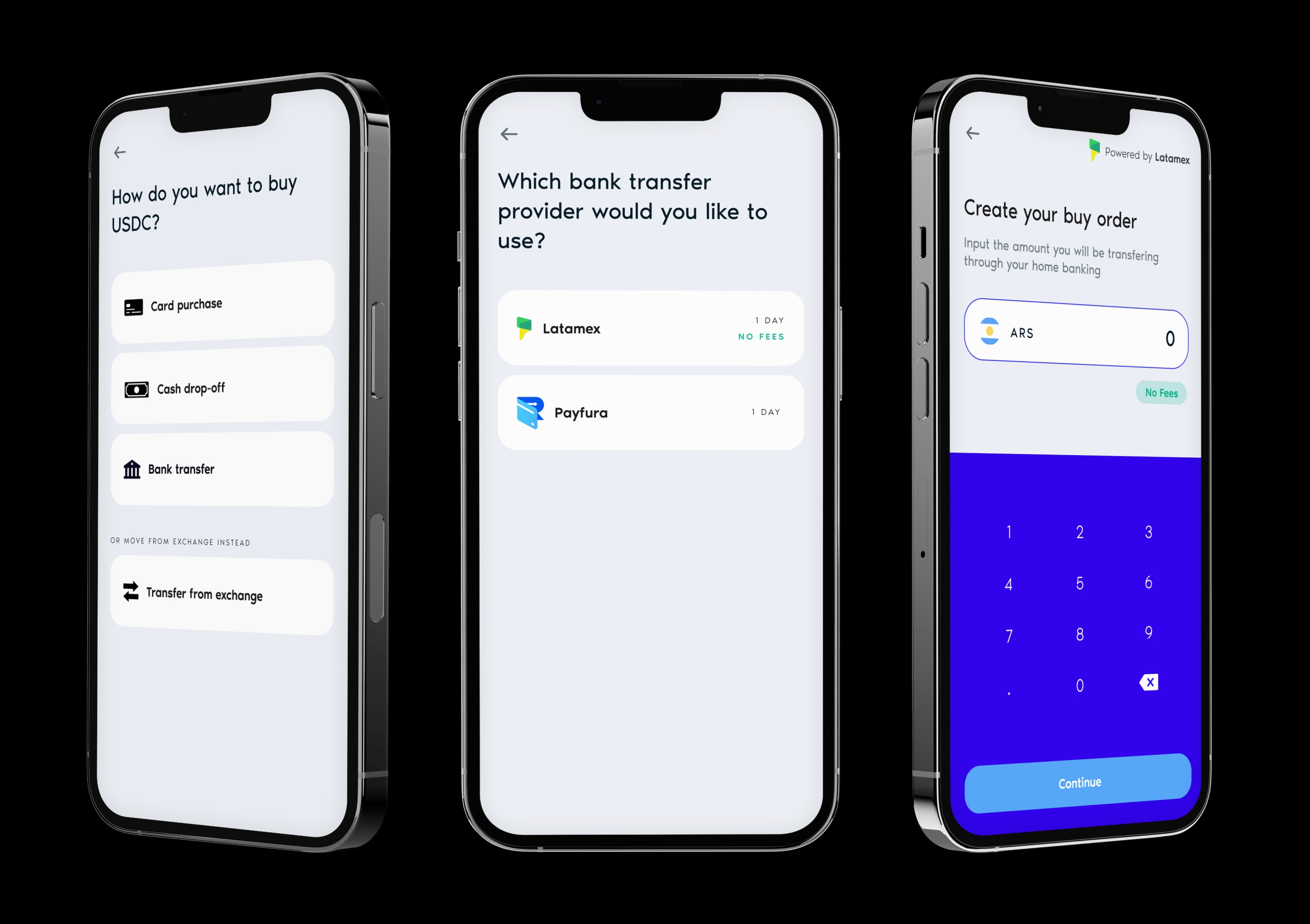 Billeteras digitales: 5 tips para usarlas sin fallar en el intento ...